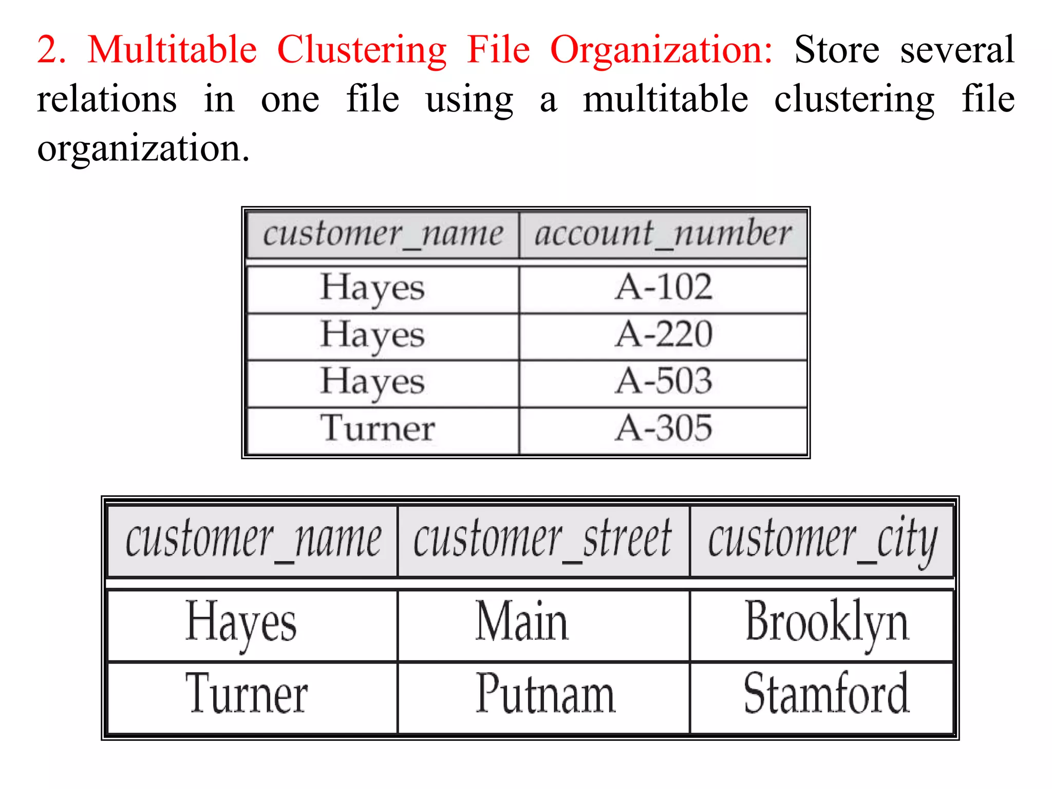 File Organization | PPTX