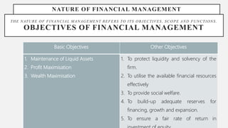 Financial Management - Objectives | PPTX