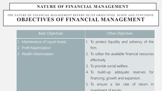 Financial Management - Objectives | PPTX | Business Accounting ...