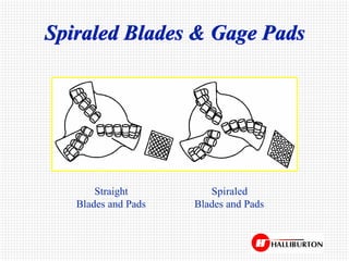 2 fixed cutter | PDF