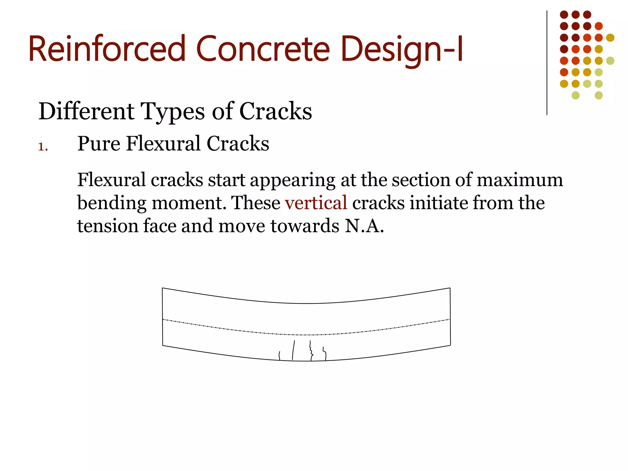 2-Flexural Analysis and Design of Beams.pdf