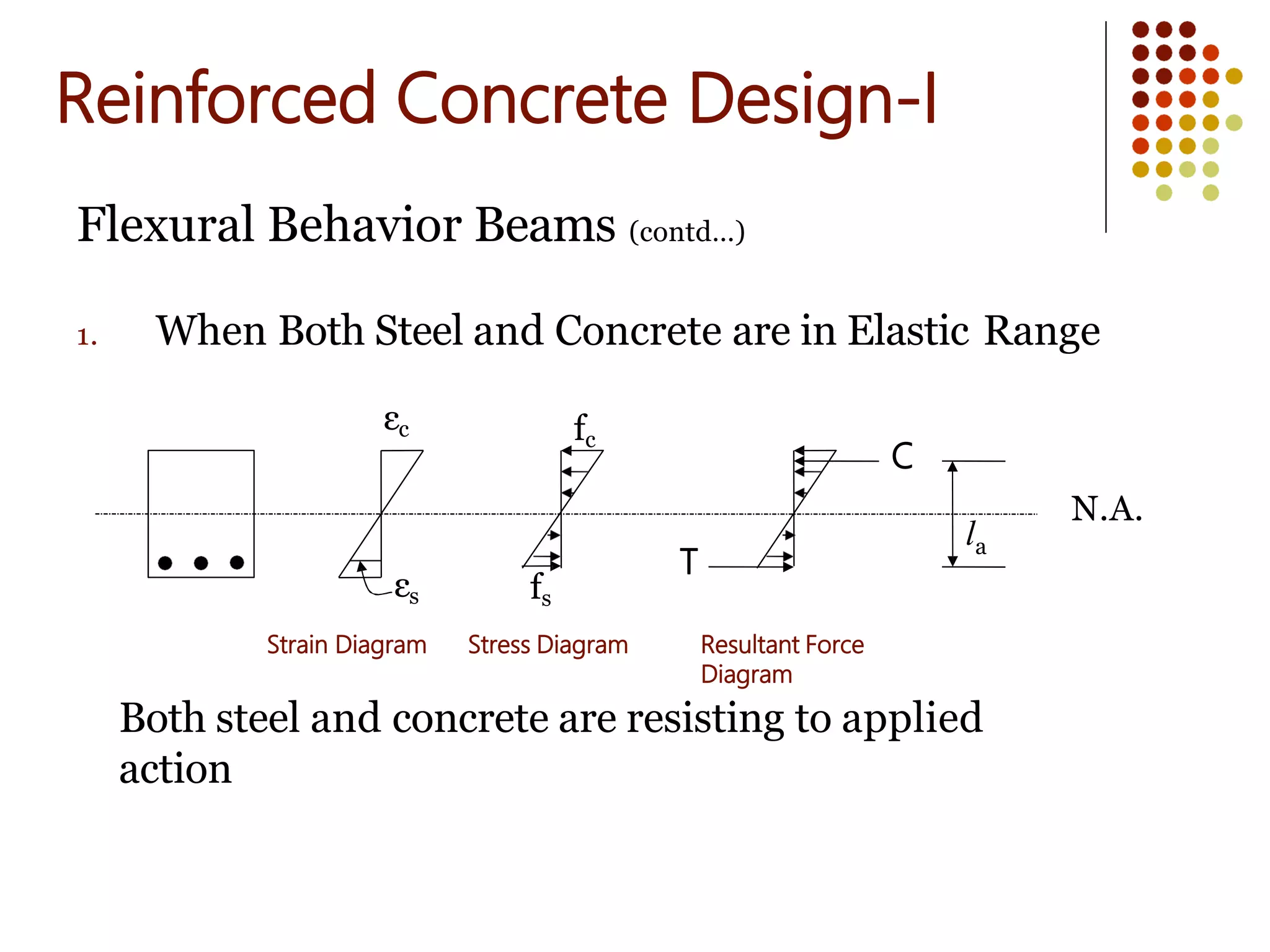 2-Flexural Analysis and Design of Beams.pdf