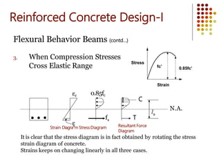 2-Flexural Analysis and Design of Beams.pdf