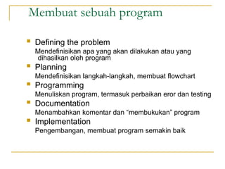 Mata Pelajaran Informatika - Pengertian Flowchart | PPT