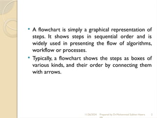 2- Flowchart Tutorial (with Symbols, Guide and.pptx