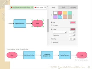2- Flowchart Tutorial (with Symbols, Guide and.pptx
