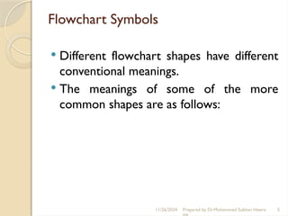 2- Flowchart Tutorial (with Symbols, Guide and.pptx
