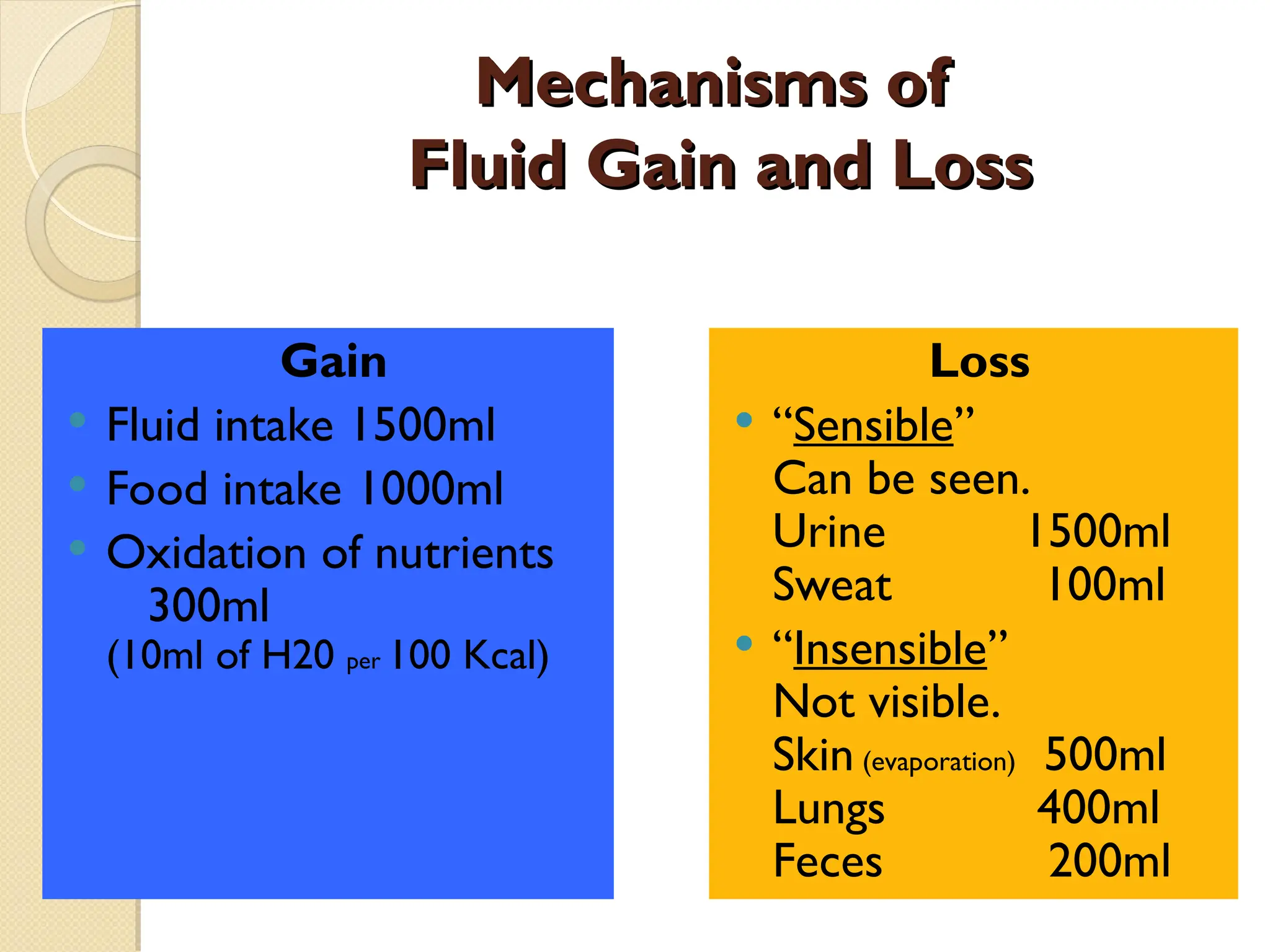 2- fluid _ chemical balance and acid base balance | PPT