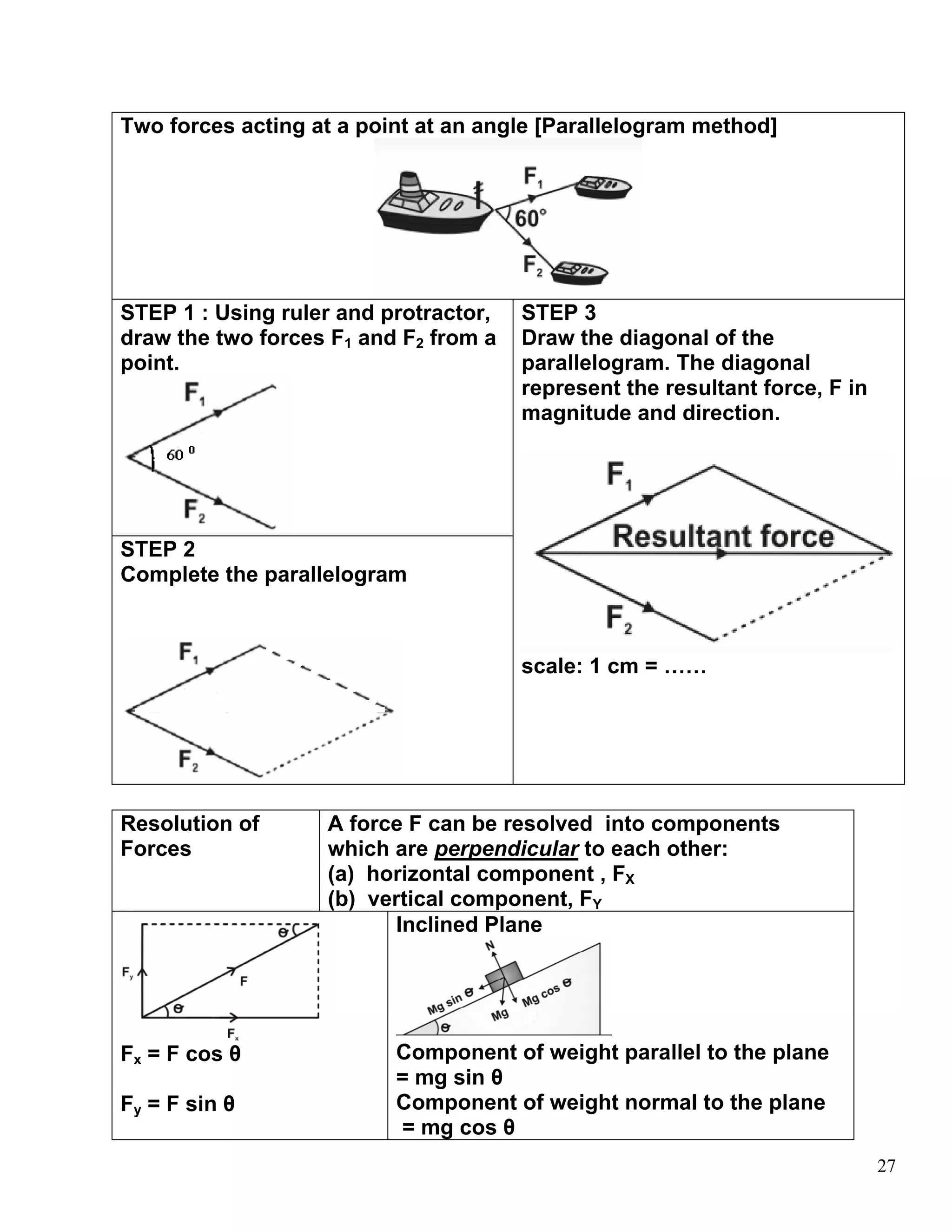 2 - Forces and Motion.pdf