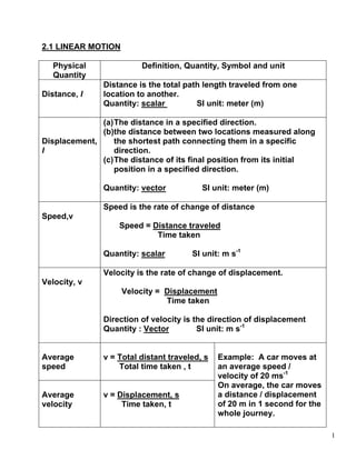 2 - Forces and Motion.pdf