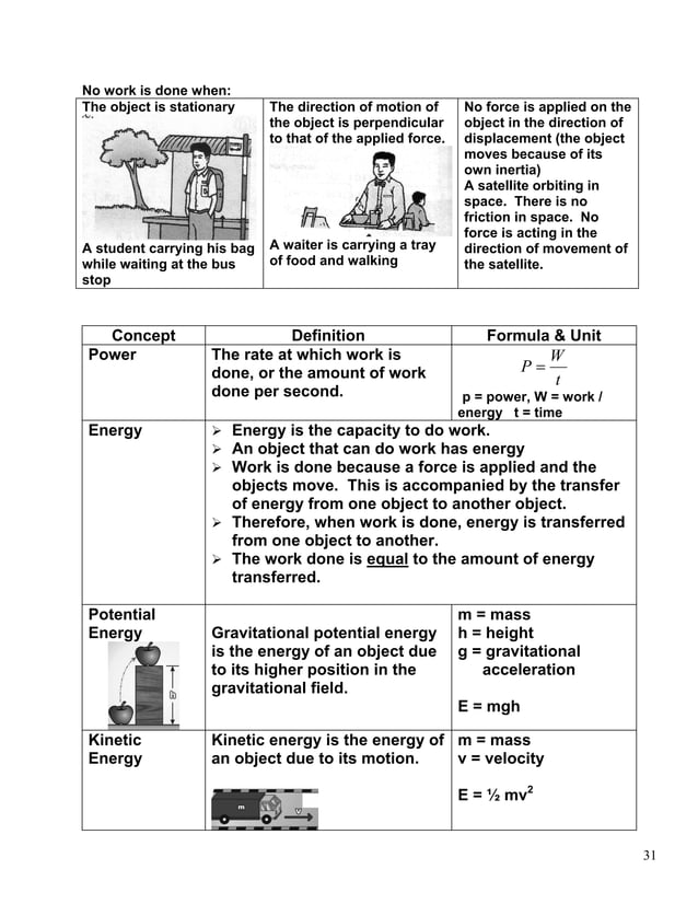 2 - Forces and Motion.pdf