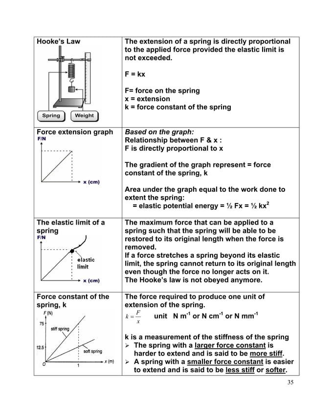 2 - Forces and Motion.pdf