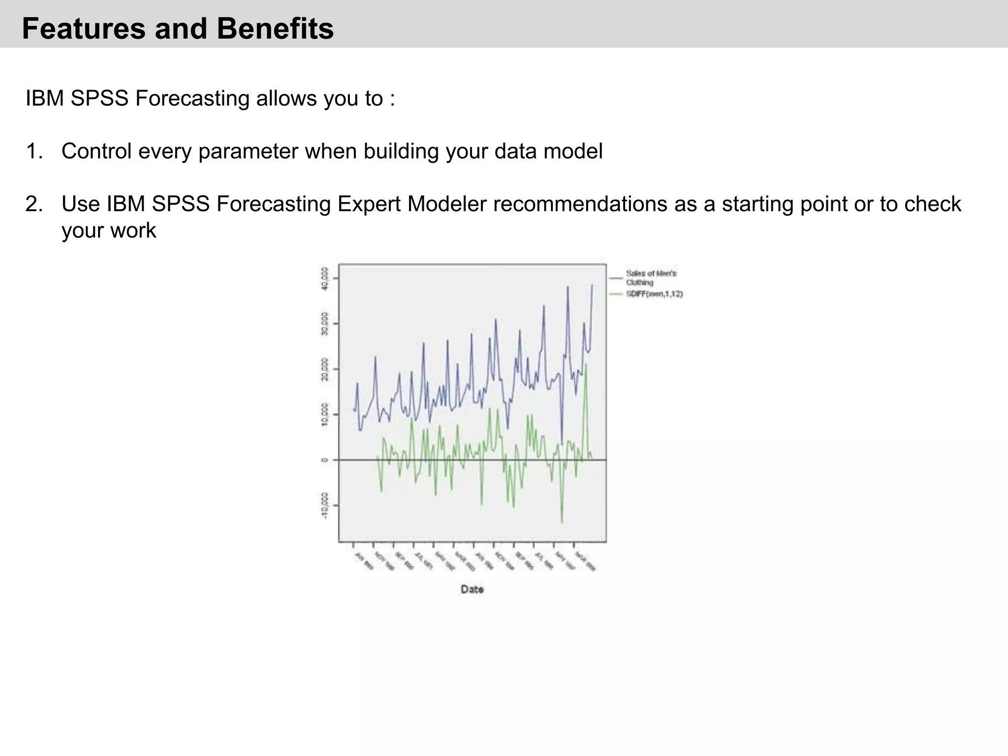 Forecasting techniques, time series analysis | PPTX