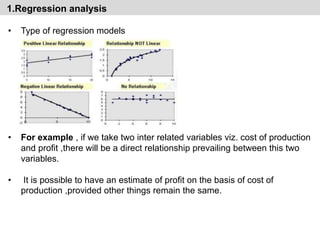 Forecasting techniques, time series analysis | PPTX