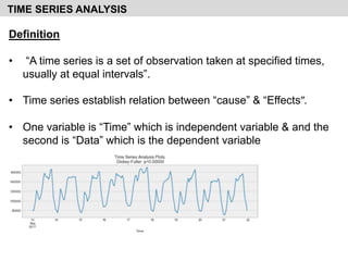 Forecasting techniques, time series analysis | PPTX