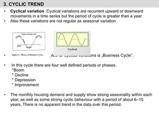 Forecasting techniques, time series analysis | PPTX
