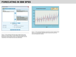 Forecasting techniques, time series analysis | PPTX