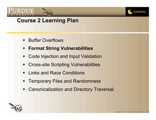 2.Format Strings | PDF
