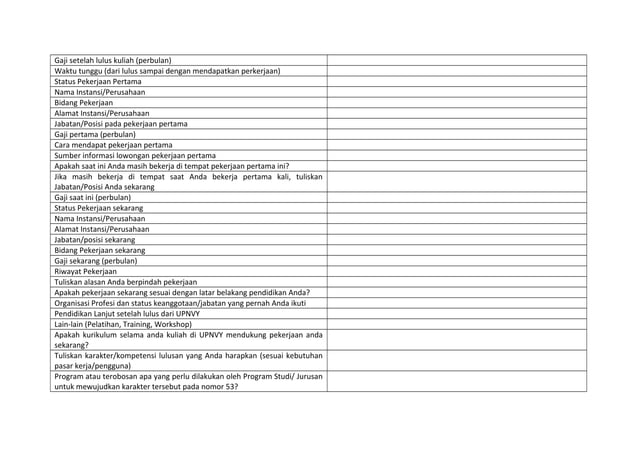 2 formulir-quisioner-tracer-study | PPT | Free Download