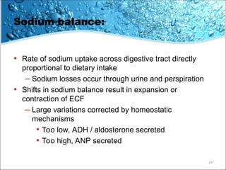 2-Foundation Block New Lecture 2 (Body Fluids).ppt