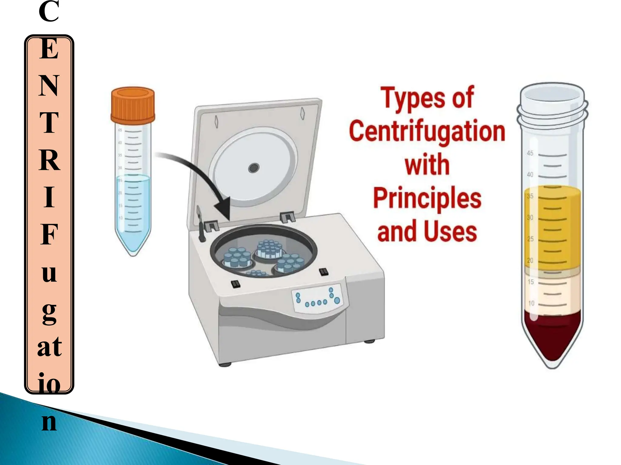 Fractionation & Centrifugation of Biological Samples.pptx