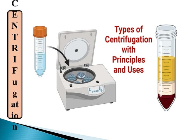 Fractionation & Centrifugation of Biological Samples.pptx