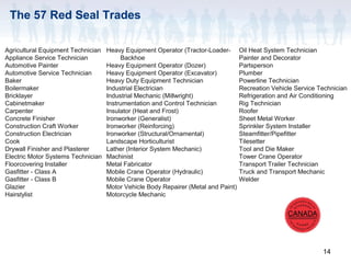 Apprenticeship in Canada and the Red Seal Program | PPT