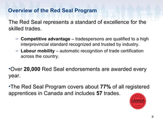 Apprenticeship in Canada and the Red Seal Program | PPT