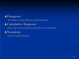 Frequency distribution explanation PPT.pdf