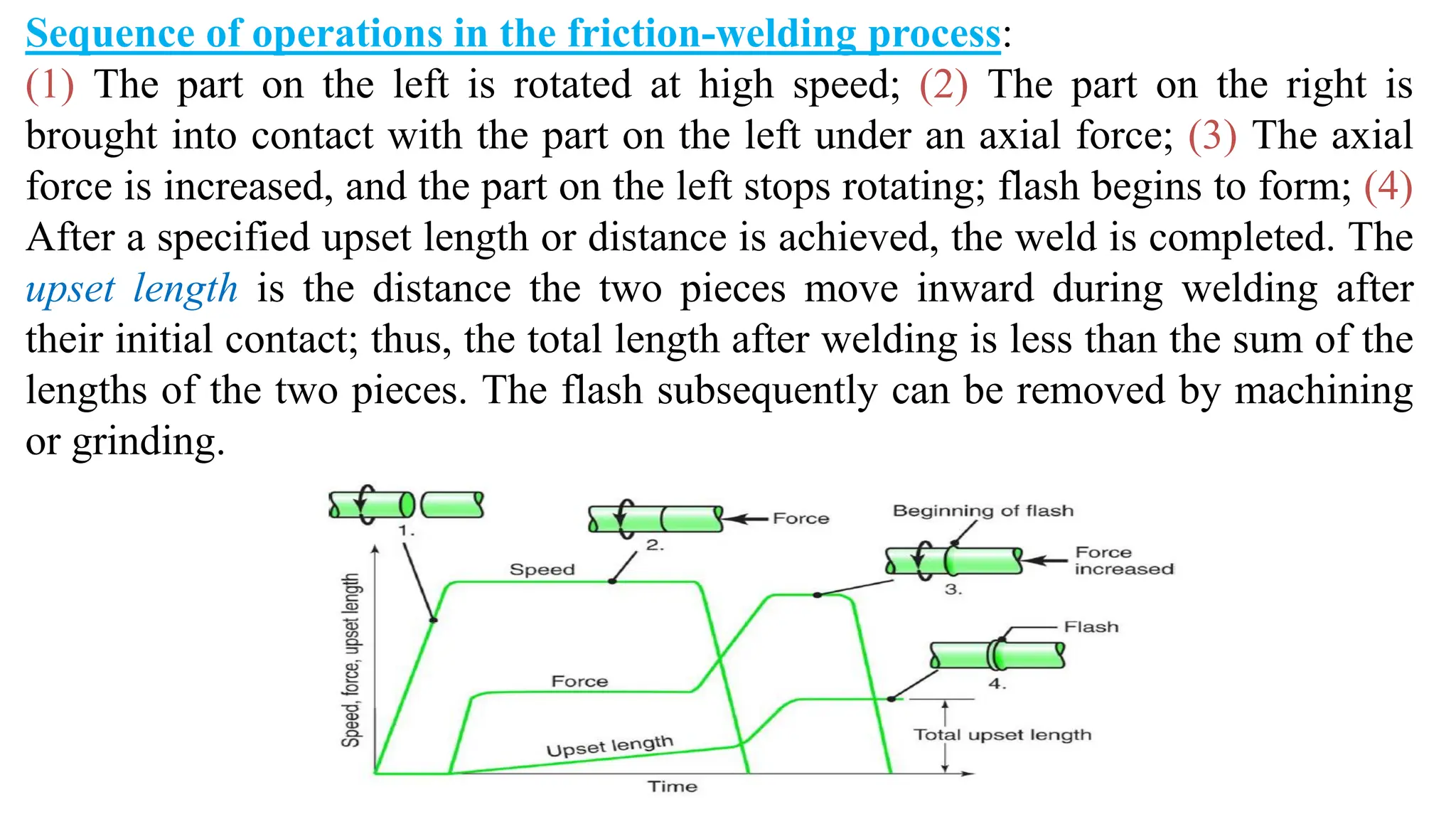 2-Friction welding_١٠٠٦٤٢.pdf in mechanical engineering | PDF