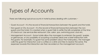 2-Front Office - Accounting for Grade 11_03.pptx
