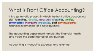 2-Front Office - Accounting for Grade 11_03.pptx