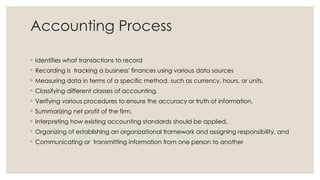 2-Front Office - Accounting for Grade 11_03.pptx