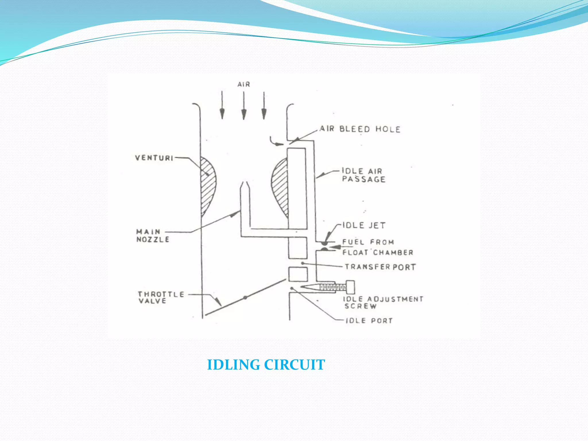 2 fuel-supply-systems | PPTX