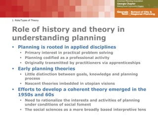 2-Fundamental-Planning-Knowledge-1HIstoryTheory.pdf