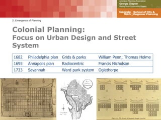 2-Fundamental-Planning-Knowledge-1HIstoryTheory.pdf
