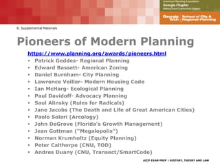 2-Fundamental-Planning-Knowledge-1HIstoryTheory.pdf