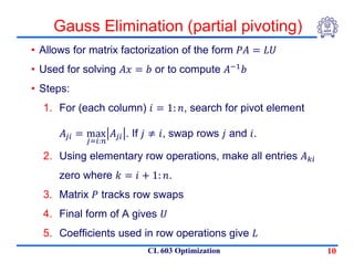 2 - Fundamentals.pdf optimisation review | PPT