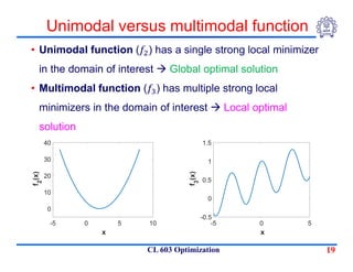 2 - Fundamentals.pdf optimisation review | PPT