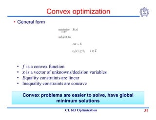 2 - Fundamentals.pdf optimisation review | PPT