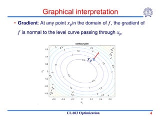 2 - Fundamentals.pdf optimisation review | PPT