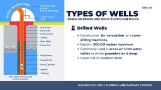 Fundamentals of Water Supply System and Distribution | PDF