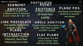 2-G8-Mathematical-System-Axiom-and-Theorem-1.pdf