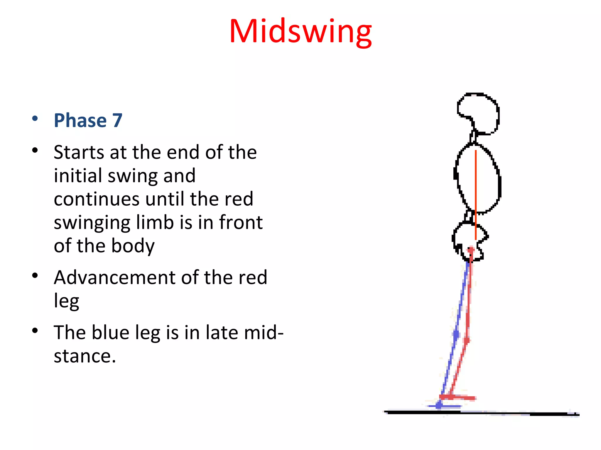 Gait analysis | PPT
