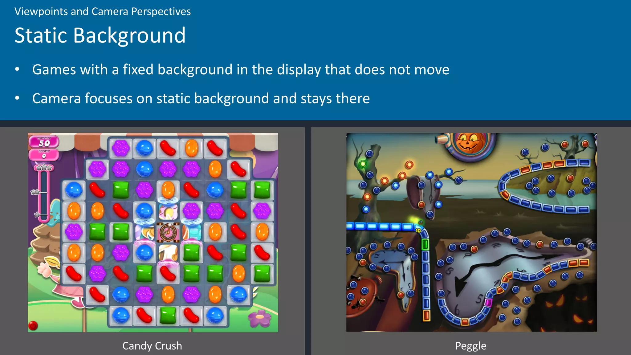 2-Game Design (Game Design and Development) | PDF