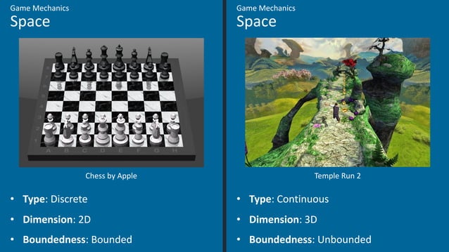 2-Game Design (Game Design and Development) | PPT