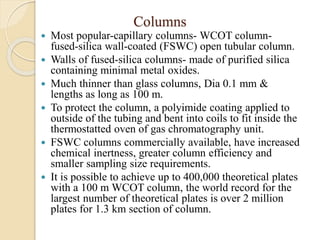2-Gas-cylinder-Sample-port-Columns (1).pptx