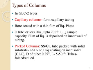 2-Gas-cylinder-Sample-port-Columns (1).pptx