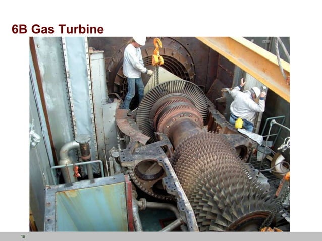2 gas-turbine | PPT
