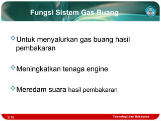 2 - gas buang.ppt2 - gas buang.ppt2 - gas buang.ppt